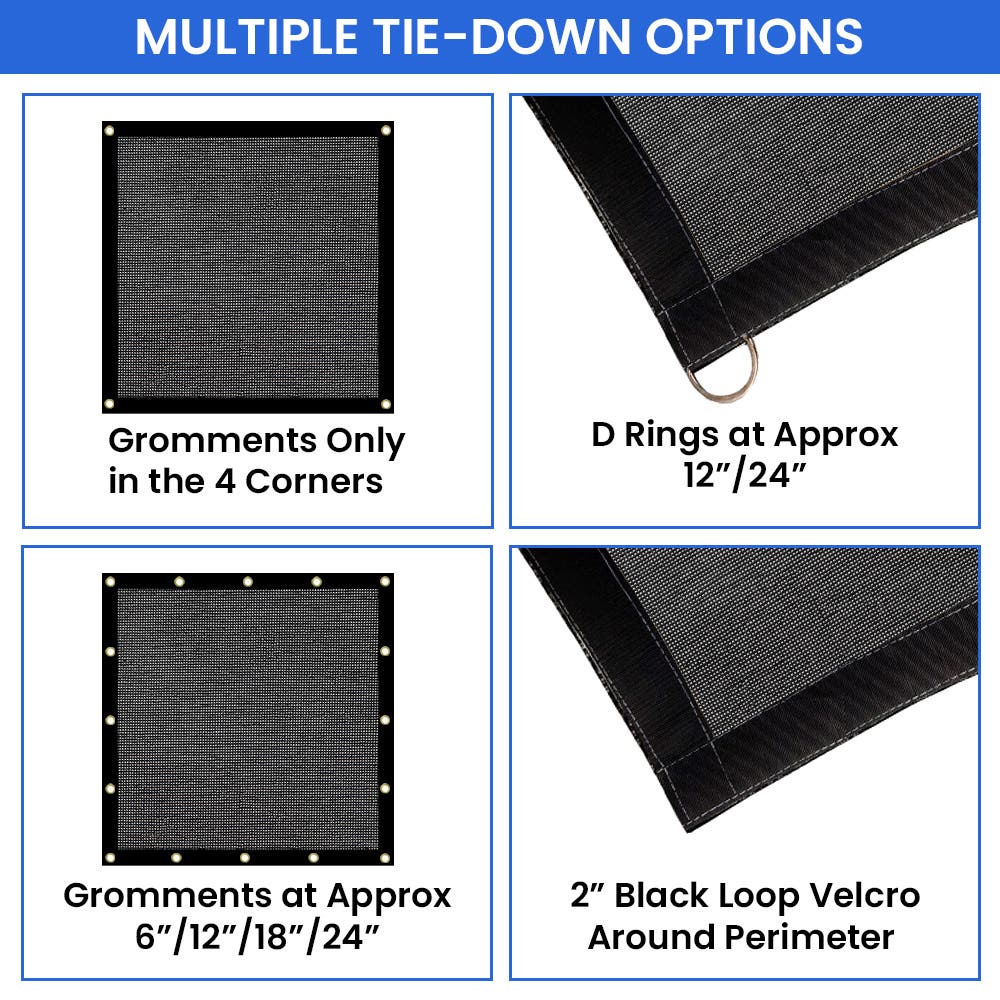 Fire Retardant Mesh Tarp - Reliable Safety & Airflow | Covers & All CA