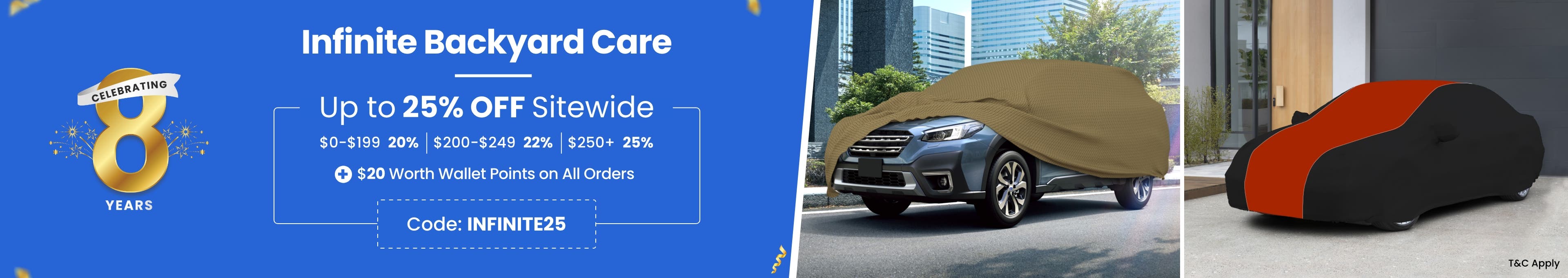 Vehicle Covers at Best Prices | Covers & All Canada